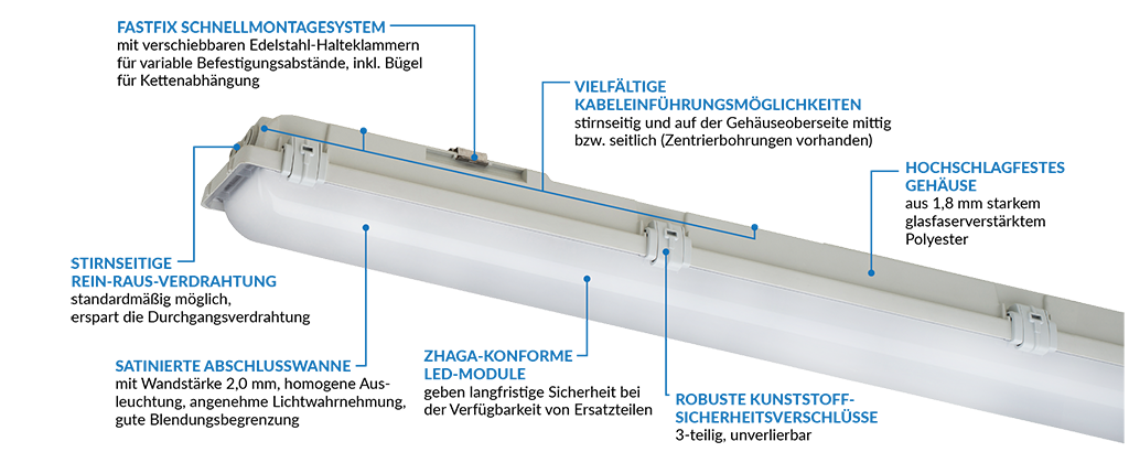 Produktvorteile PROXIMA VARIO | SCHUCH